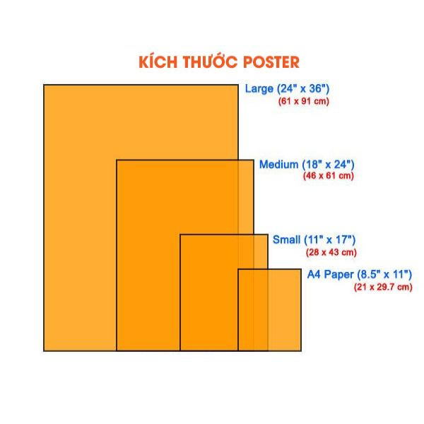 Kích Thước Poster - Áp Phích Quảng Cáo Chuẩn Nhất Hiện Nay